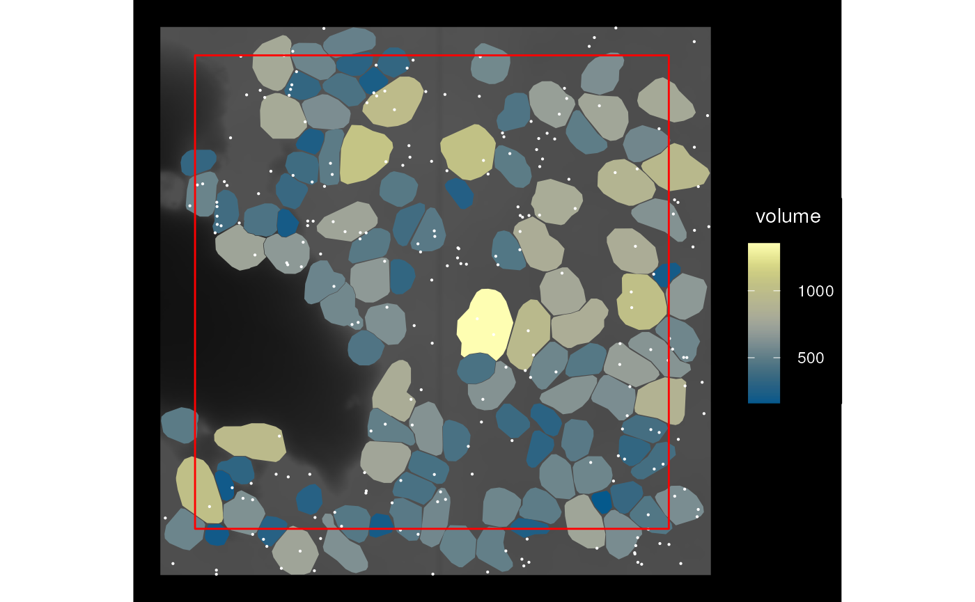SpatialFeatureExperiment • VoyagerHackathon